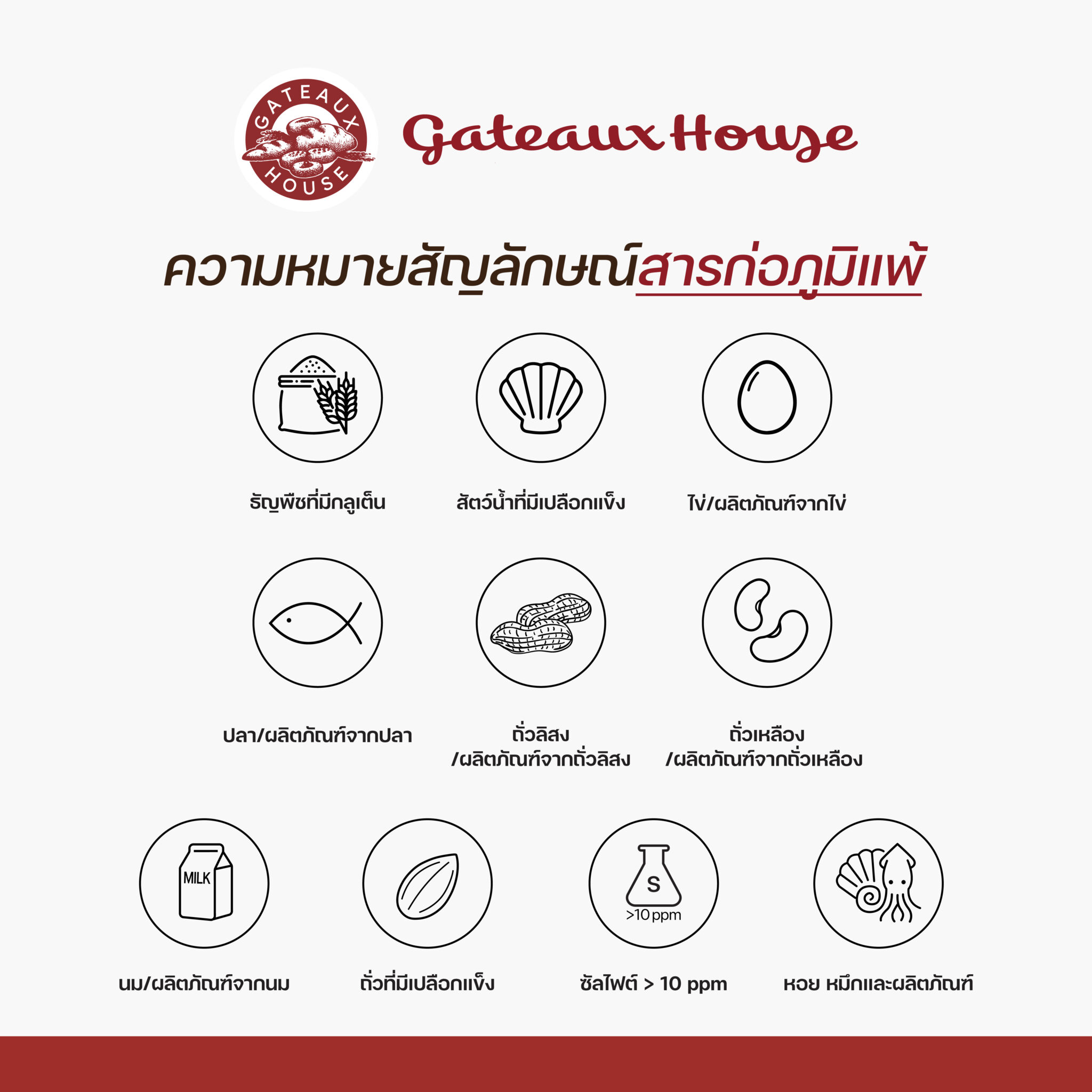 ไนซูบัน (Nai Soo Bun) (1049) – Gateaux House